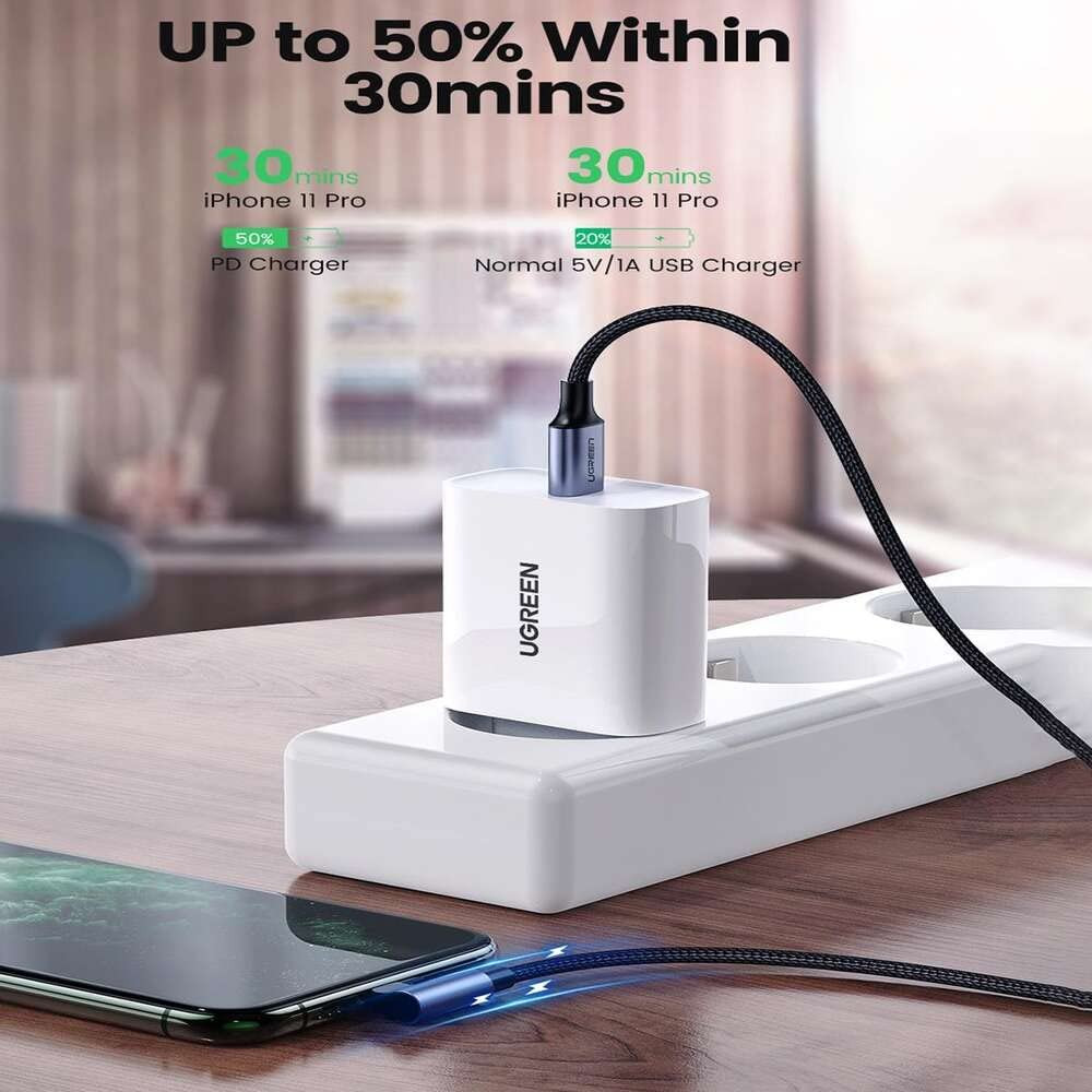 UGREEN Lightning Cable 90° Angle Fast Charging