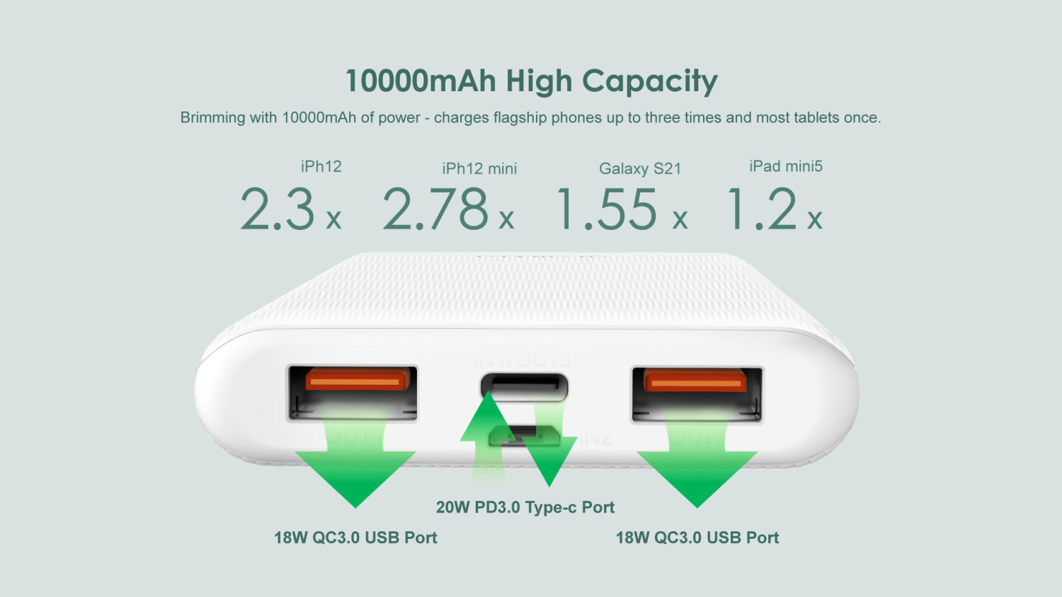 Oraimo Toast 10 PD Pro 20W Smart Power PD3.0 & QC3.0 COMPATIBLE Fast ...